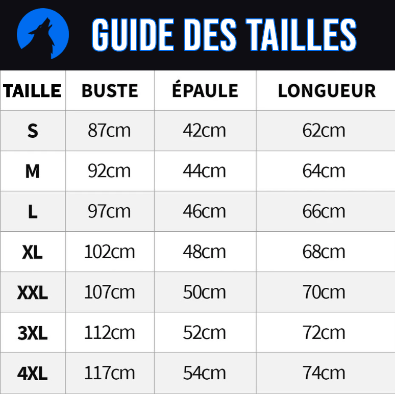 Loup Alpha | Loup Faction